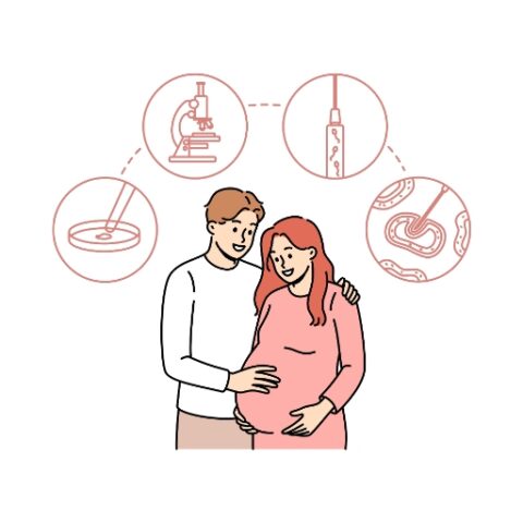 Fertility & Childbirth Astrology | KP Astro Vision